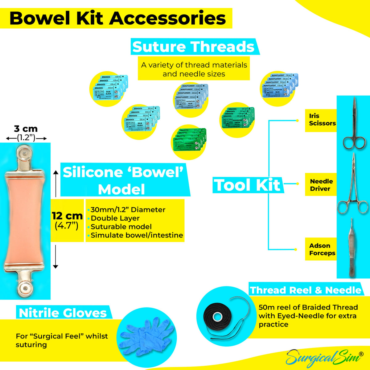 Bowel Anastomosis Training Kit Practice End to End with 30mm Diameter ...