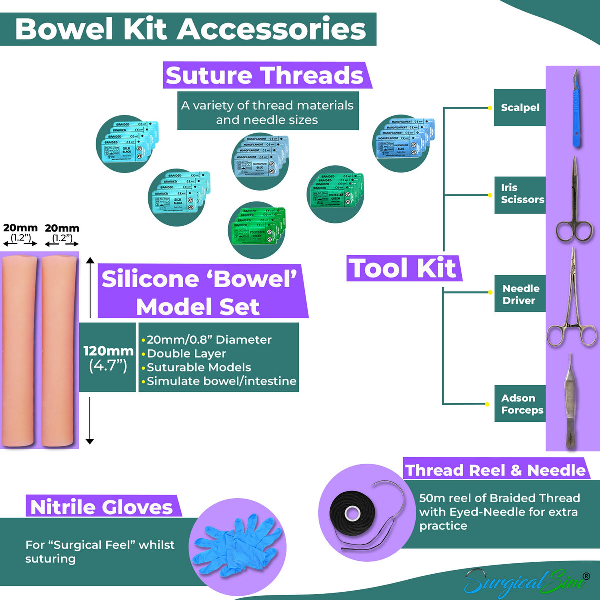 Bowel Anastomosis Training Kit Practice Side to Side with 20mm Diamete ...